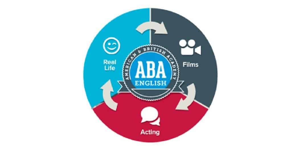 ABA English - La meilleure solution pour apprendre l'anglais facilement ...