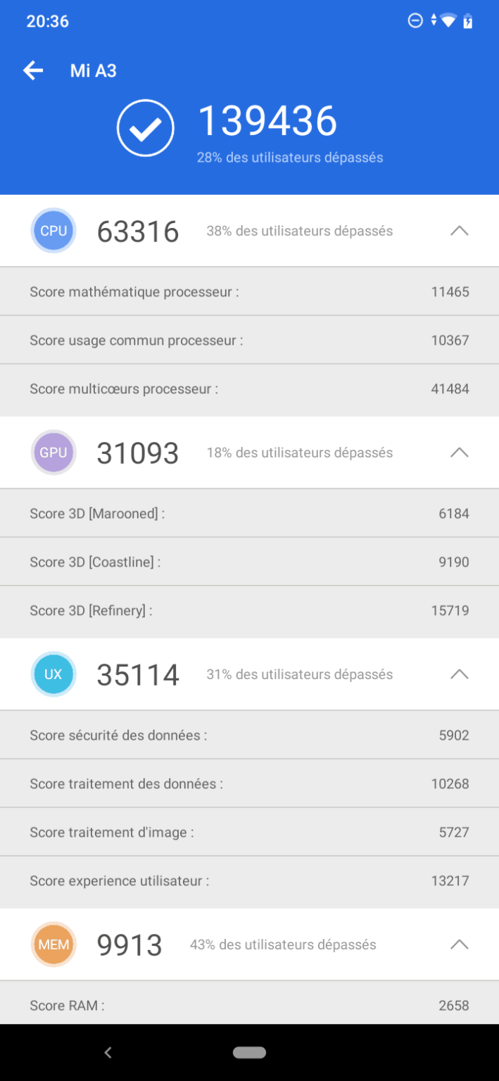 Xiaomi Mi A3 : Test complet - Smartphone - Le Café du Geek