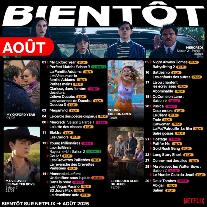 Netflix : toutes les nouveautés séries et films à voir en août 2025 | LCDG